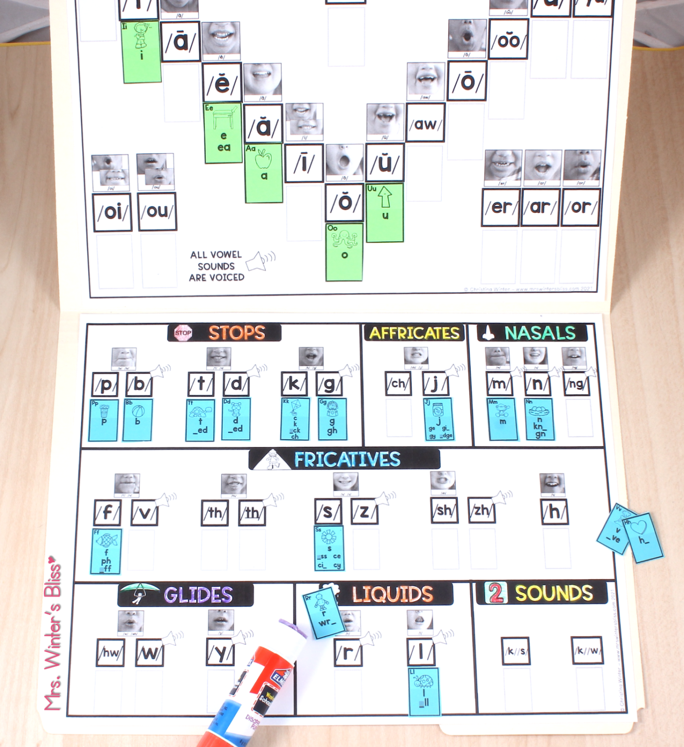 Sound Wall Lesson Plans and Activities - Lead in Literacy - Resources ...