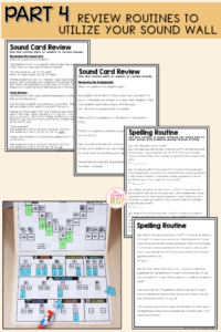 Sound Wall Lesson Plans and Activities - Lead in Literacy - Resources ...
