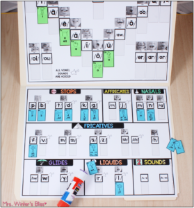 Using a Sound Wall to Support Phonics Instruction - Lead in Literacy ...