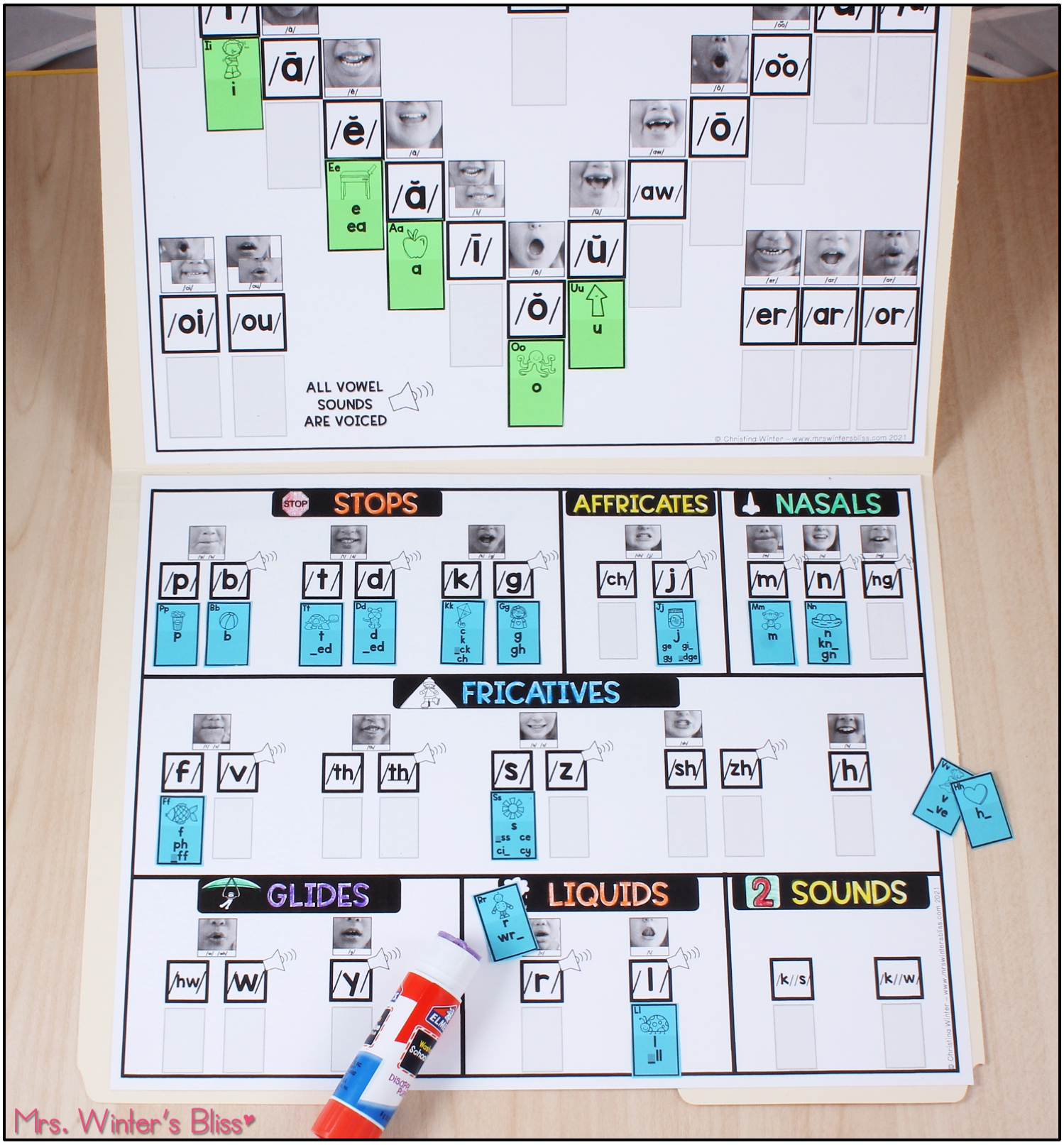 Using a Sound Wall to Support Phonics Instruction - Lead in Literacy ...