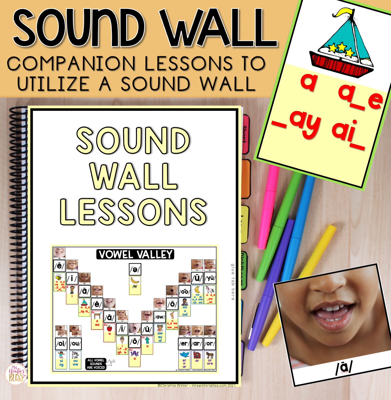 Sound Wall Lesson Plans and Activities - Lead in Literacy - Resources ...