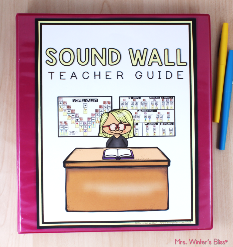 Sound Wall Lesson Plans and Activities - Lead in Literacy - Resources ...