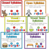 The Best Ways to Teach the Six Syllable Types - Lead in Literacy ...