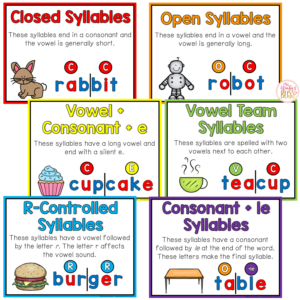 How to Teach Long Vowels - Lead in Literacy - Resources For ...