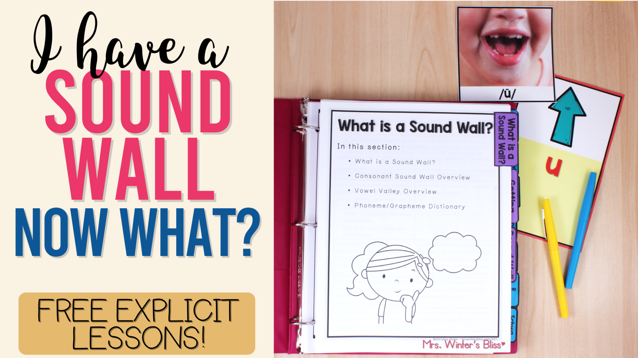 Sound Wall Lesson Plans and Activities - Lead in Literacy - Resources ...