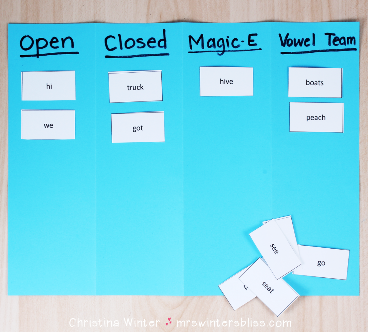 The Best Ways to Teach the Six Syllable Types - Lead in Literacy ...