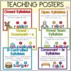 The Best Ways to Teach the Six Syllable Types - Lead in Literacy ...