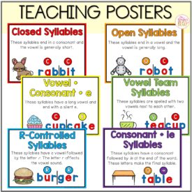 The Best Ways to Teach the Six Syllable Types - Lead in Literacy ...