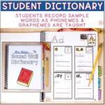 Sound Wall with Mouth Photos Lessons & Activities Bundle - Aligned to ...
