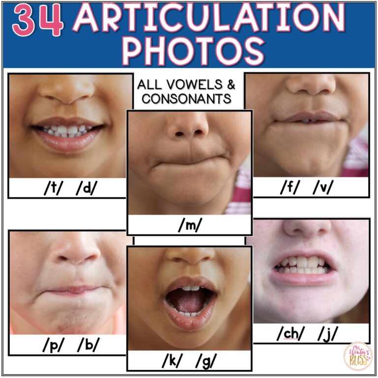 Sound Wall with Mouth Photos Lessons & Activities Bundle - Aligned to ...