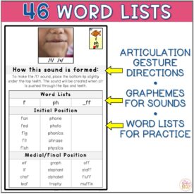 Sound Wall with Mouth Photos Lessons & Activities Bundle - Aligned to ...