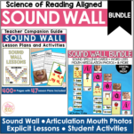 How to Use a Sound Wall in your Classroom - Lead in Literacy ...