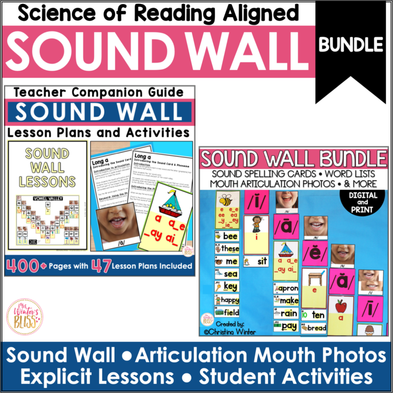 What is a Vowel Valley Sound Wall? - Lead in Literacy - Resources For ...