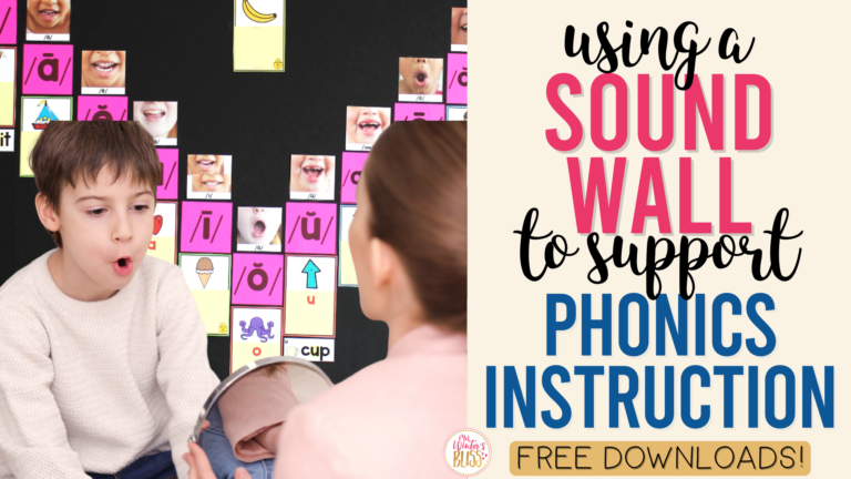 Using a Sound Wall to Support Phonics Instruction - Lead in Literacy ...