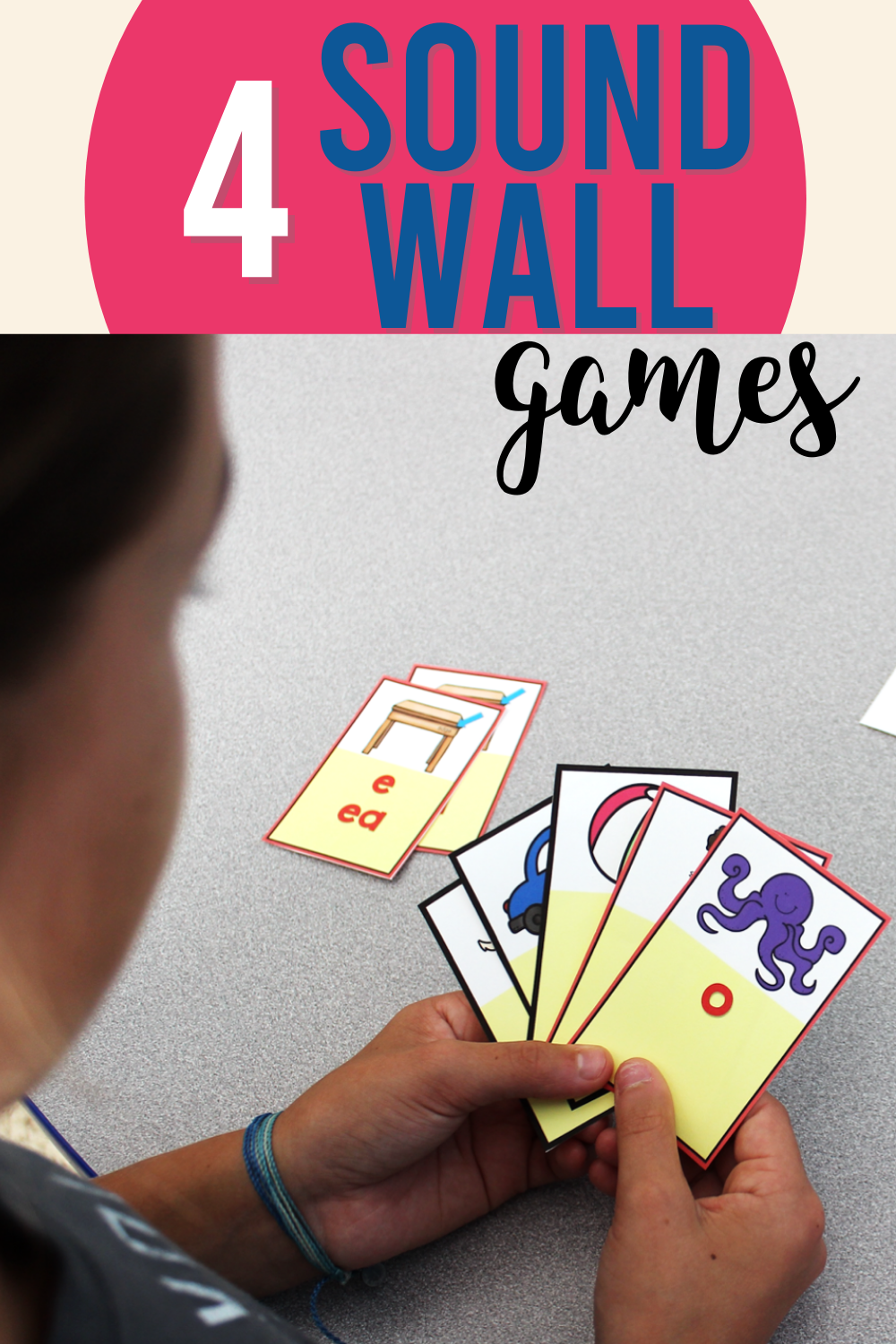4 Sound Wall Games - Lead in Literacy - Resources For Kindergarten, 1st ...