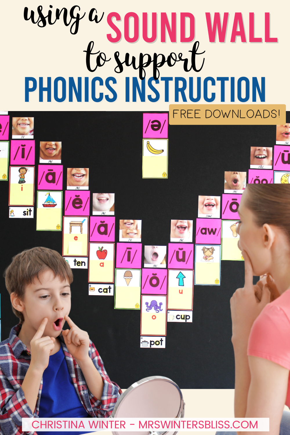 Using a Sound Wall to Support Phonics Instruction - Lead in Literacy ...