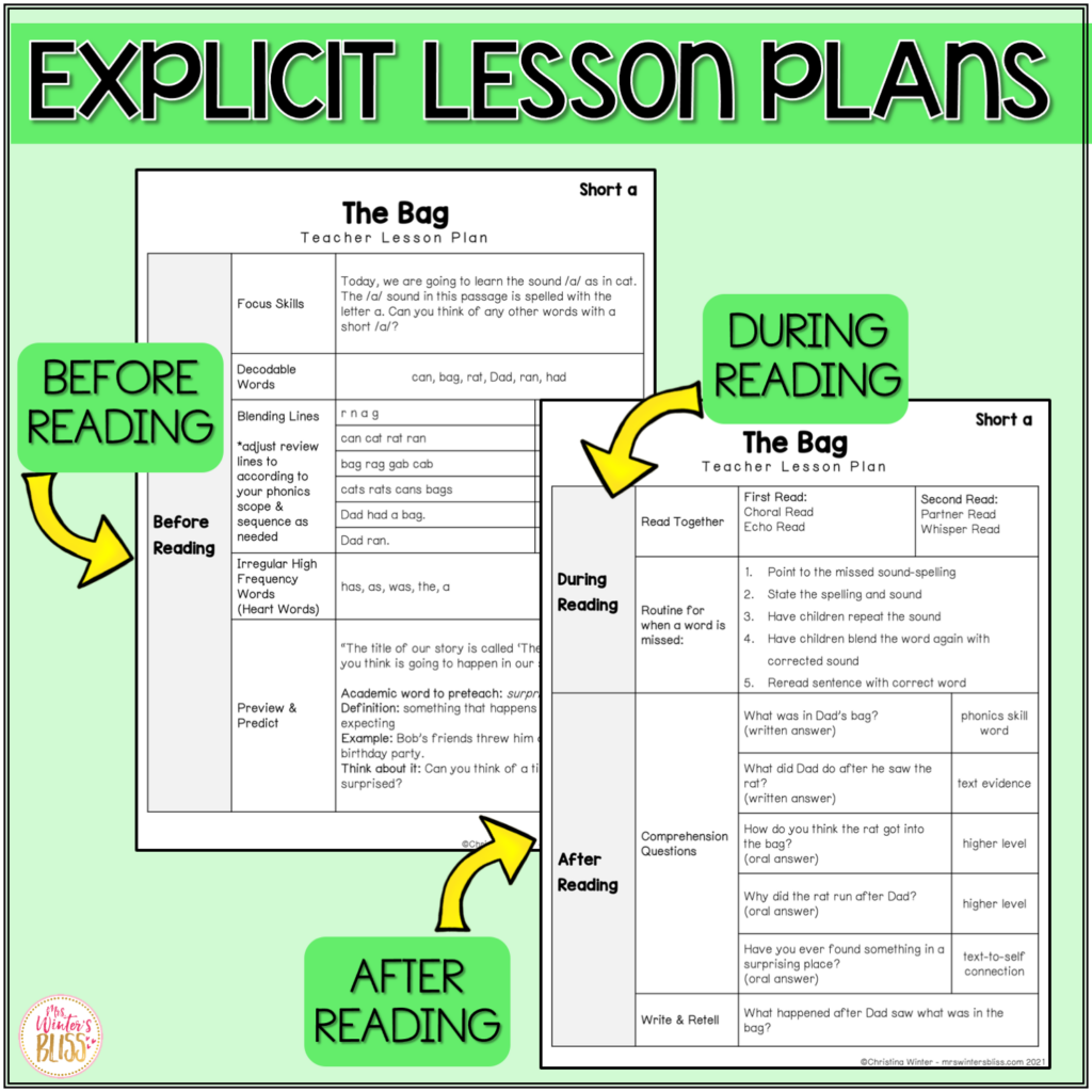 FREE Decodable Passages with Comprehension Questions - Lead in Literacy ...