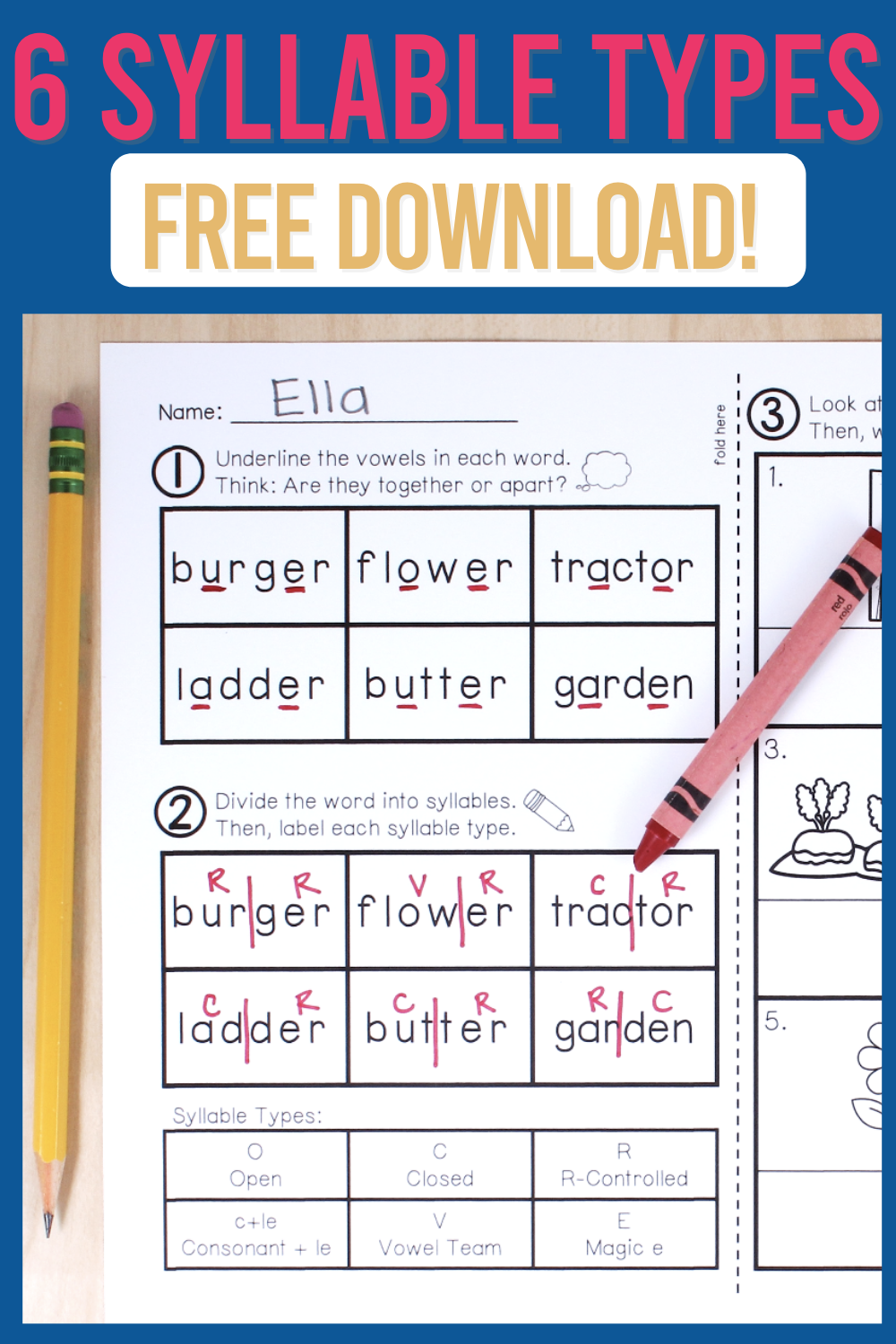 The Six Syllable Types - Lead in Literacy - Resources For Kindergarten ...