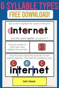 The Six Syllable Types - Lead in Literacy - Resources For Kindergarten ...