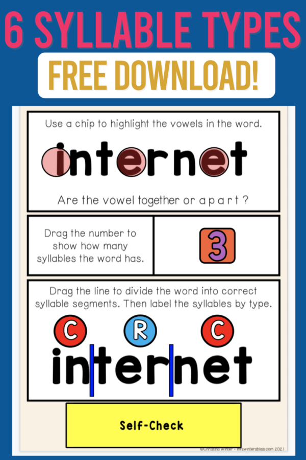 The Six Syllable Types - Lead in Literacy - Resources For Kindergarten ...