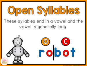 The Six Syllable Types - Lead in Literacy - Resources For Kindergarten ...