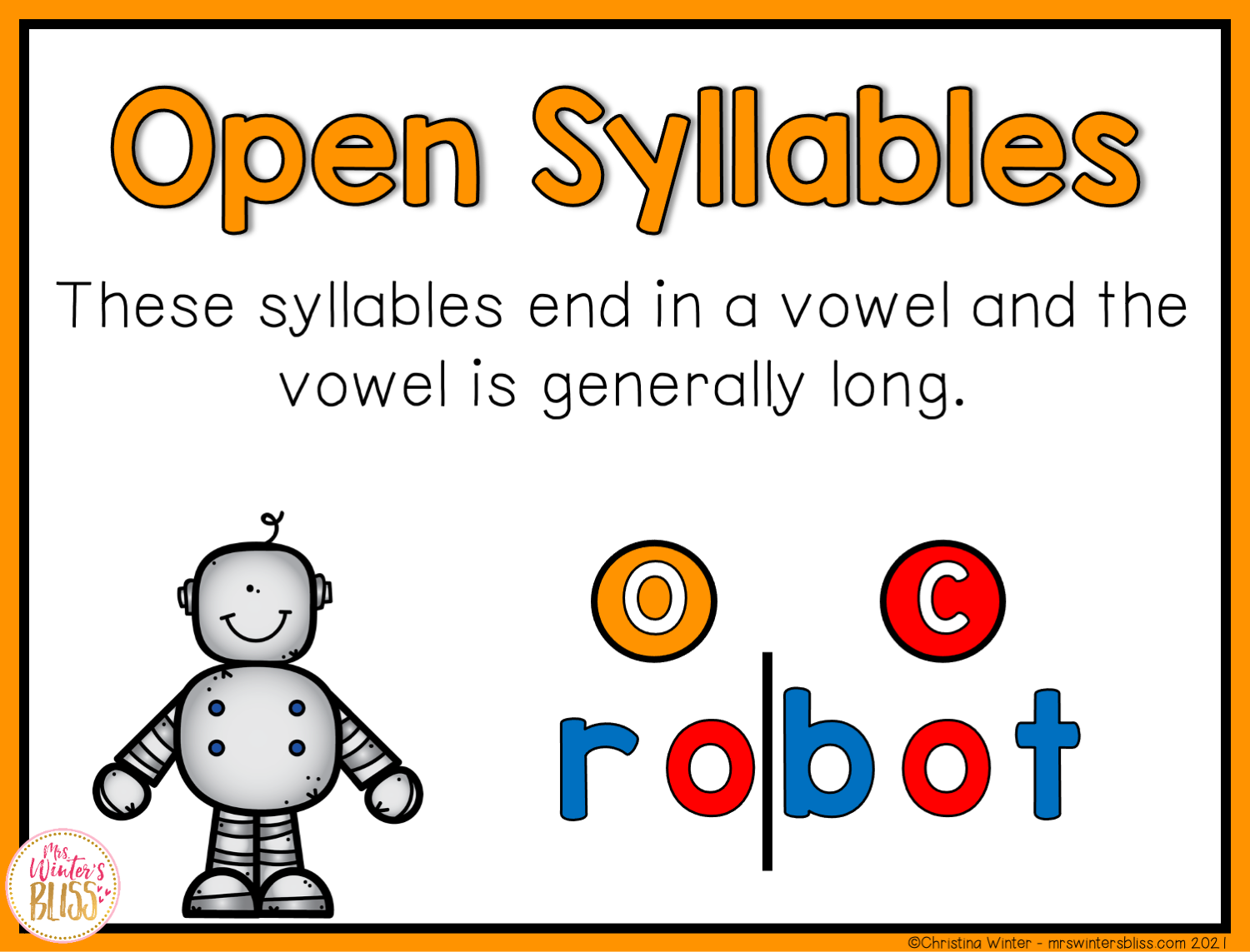 The Six Syllable Types - Lead in Literacy - Resources For Kindergarten ...