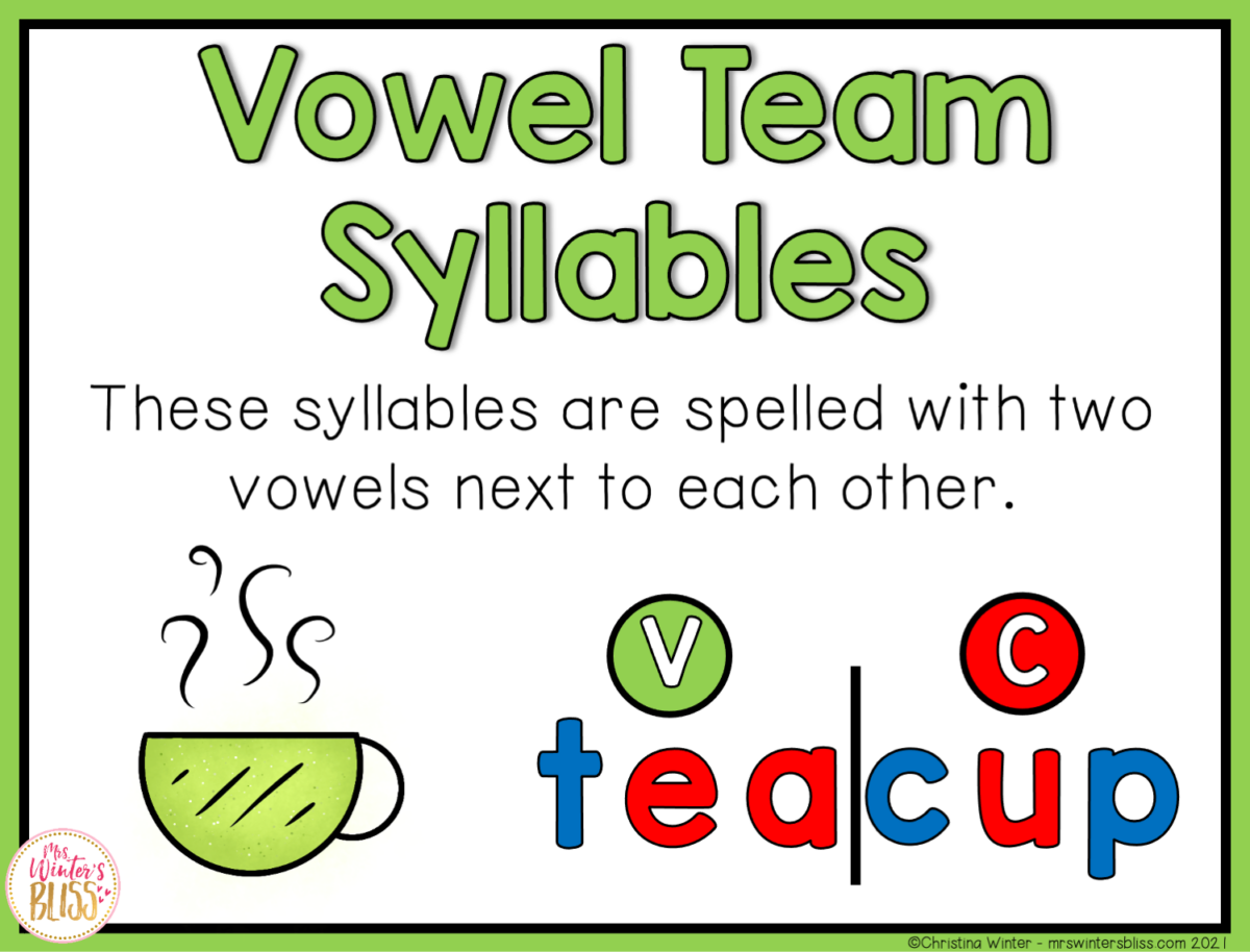 How To Teach Multisyllabic Words - Lead in Literacy - Resources For ...