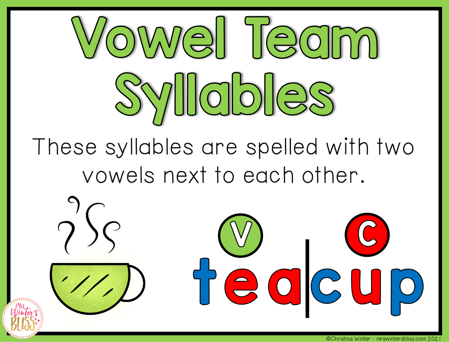 The Six Syllable Types - Lead in Literacy - Resources For Kindergarten ...