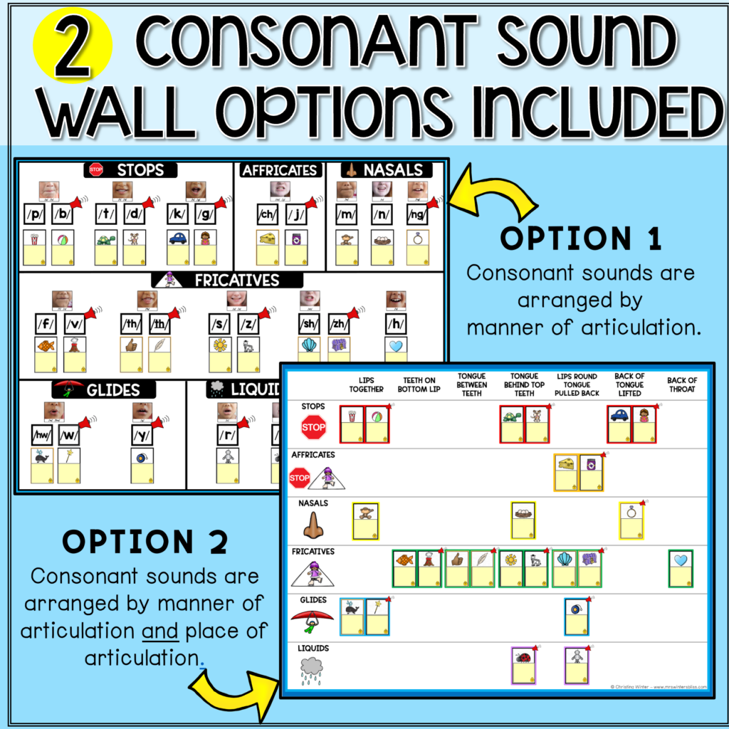 Virtual Sound Wall with Mouth Photos & Audio and Personal Sound Wall ...