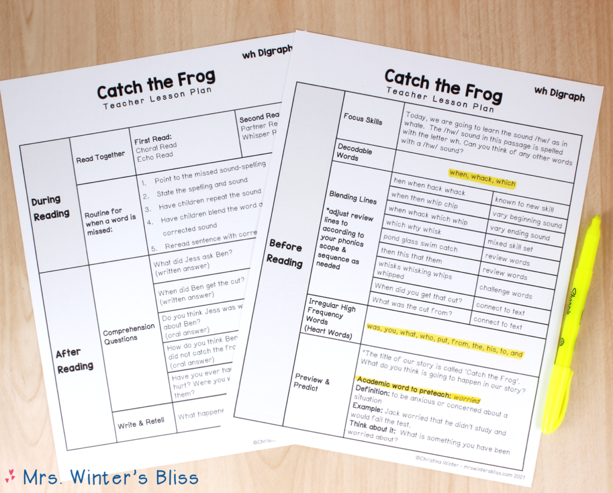 How to Use Decodable Texts - Lead in Literacy - Resources For ...