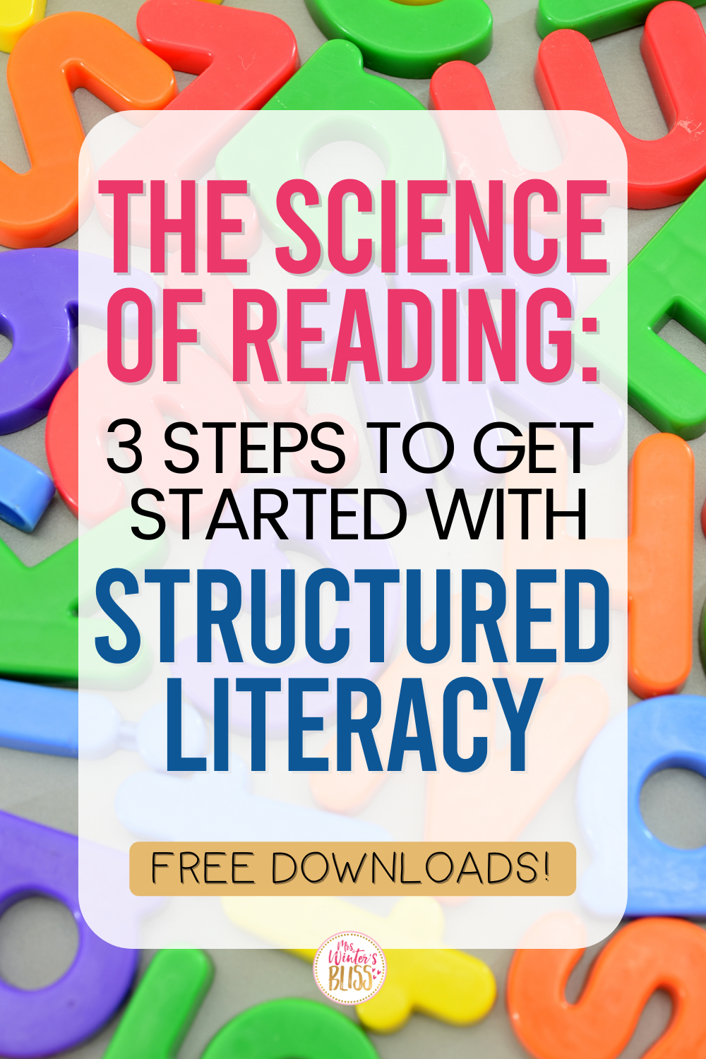 The Science of Reading: 3 Steps to Get Started with Structured Literacy ...