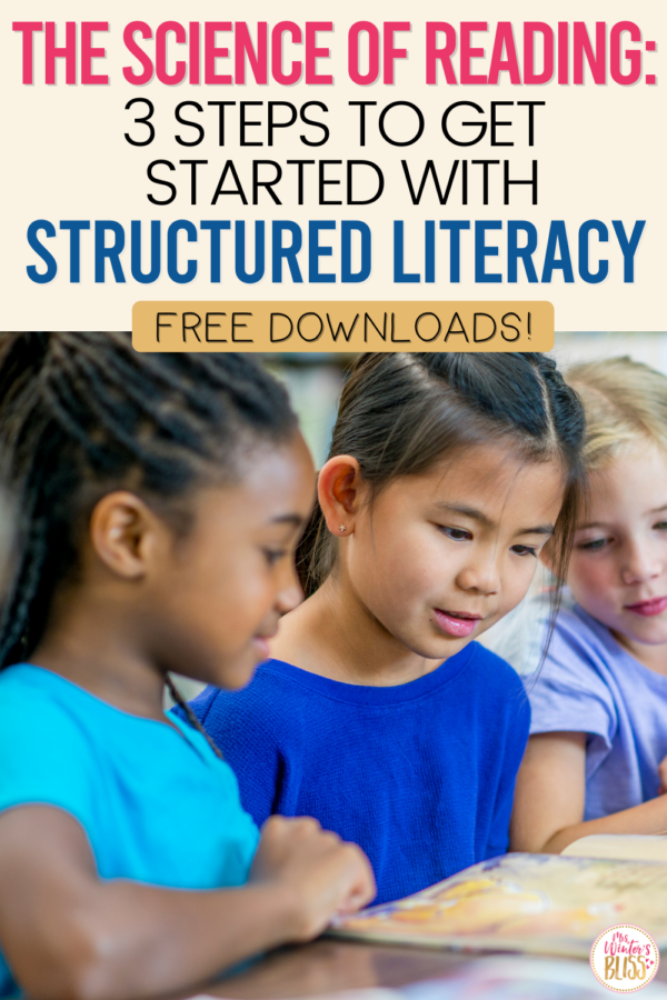 The Science of Reading: 3 Steps to Get Started with Structured Literacy ...