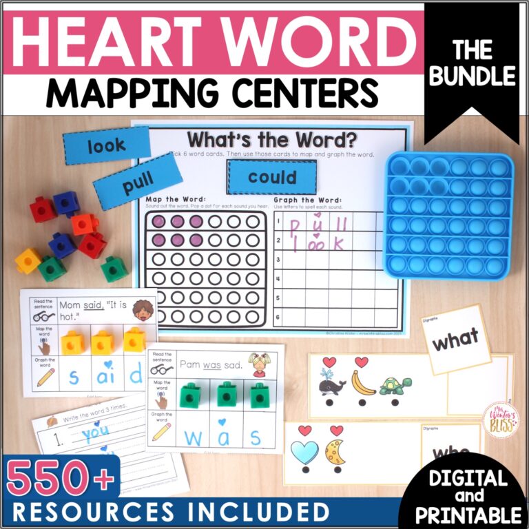 Multisensory Word Mapping Activities - Lead in Literacy - Resources For ...