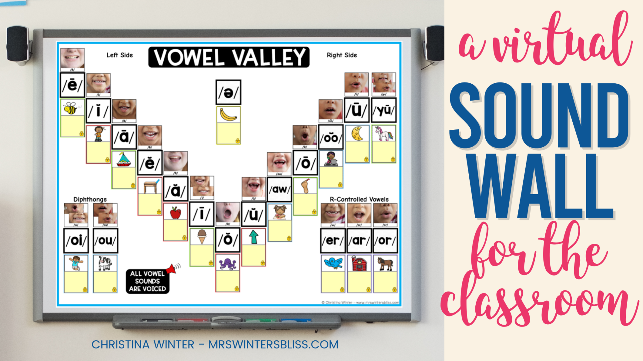 A Virtual Sound Wall for the Classroom - Lead in Literacy - Resources ...