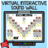 How to Set up a Sound Wall in Your Classroom - Lead in Literacy ...