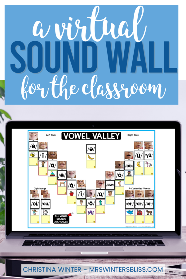 A Virtual Sound Wall for the Classroom - Lead in Literacy - Resources ...
