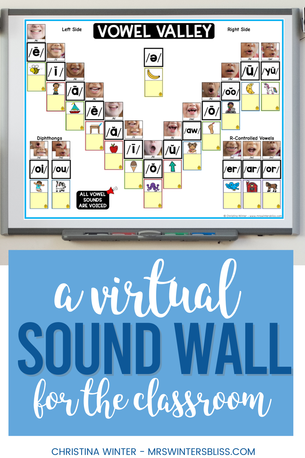 A Virtual Sound Wall for the Classroom - Lead in Literacy - Resources ...
