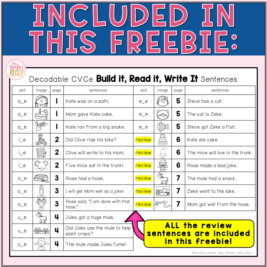 FREE Decodable Sentence Building Activities - Print and Digital - Lead ...