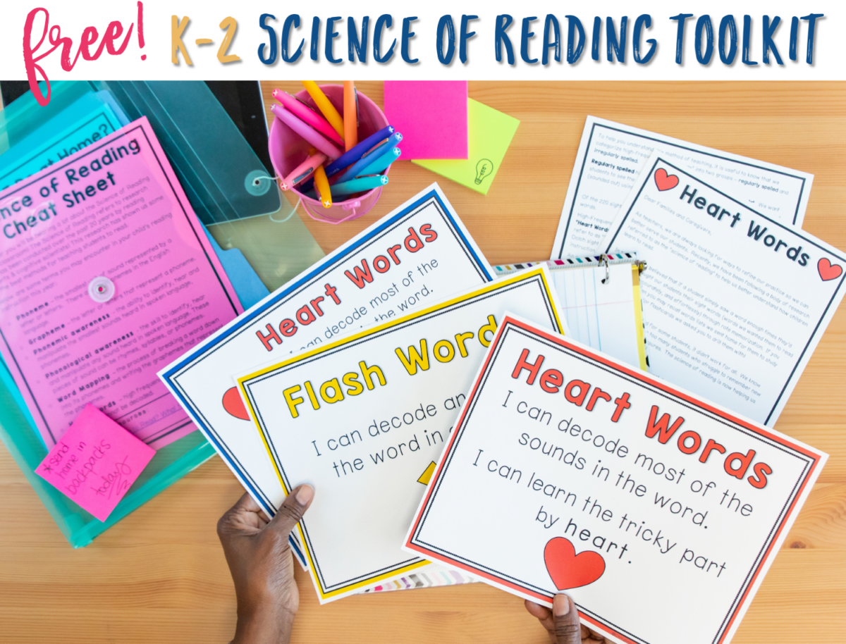 A Science of Reading-Aligned Phonics Scope and Sequence for K-2 - Lead ...