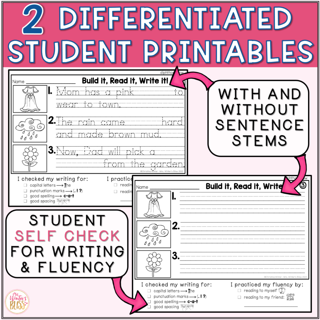 Decodable Sentence Building BUNDLE - Print & Digital - Lead in Literacy ...