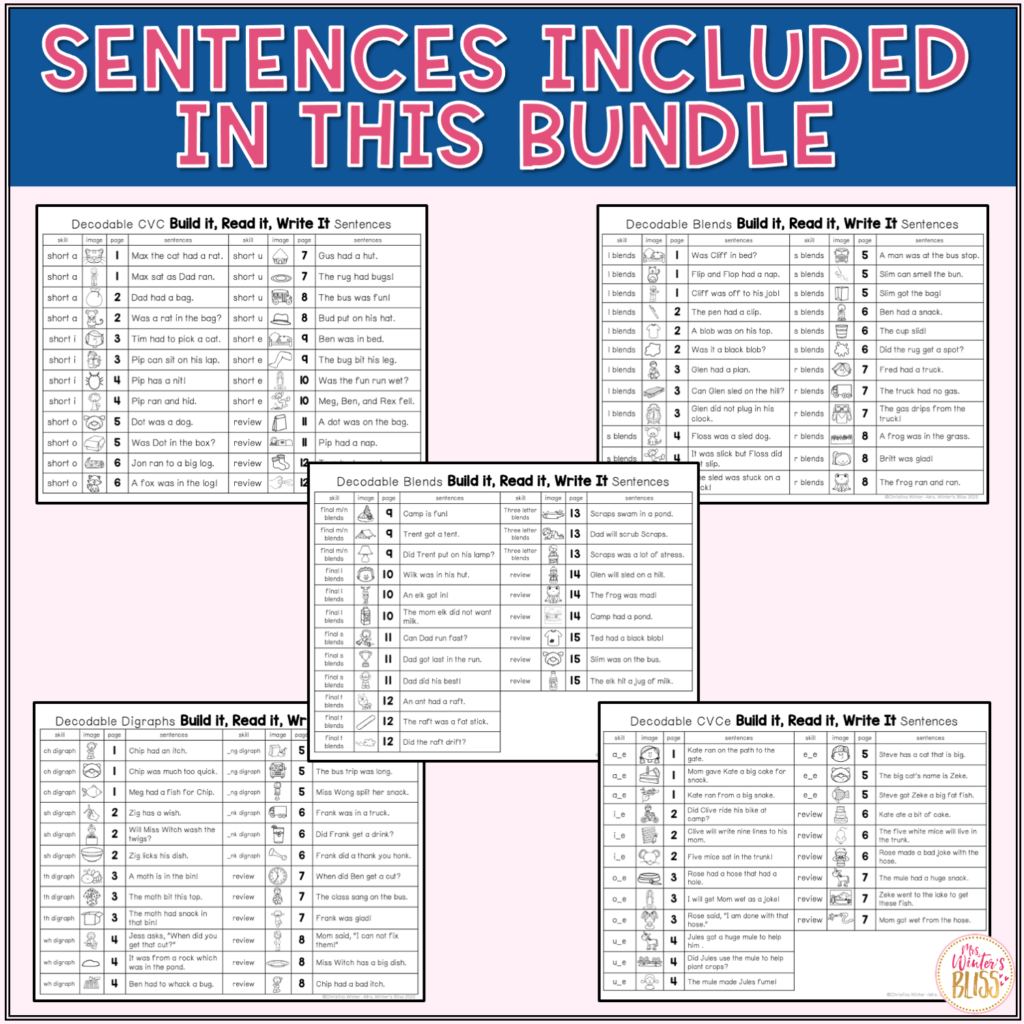 Decodable Sentence Building BUNDLE - Print & Digital - Lead in Literacy ...