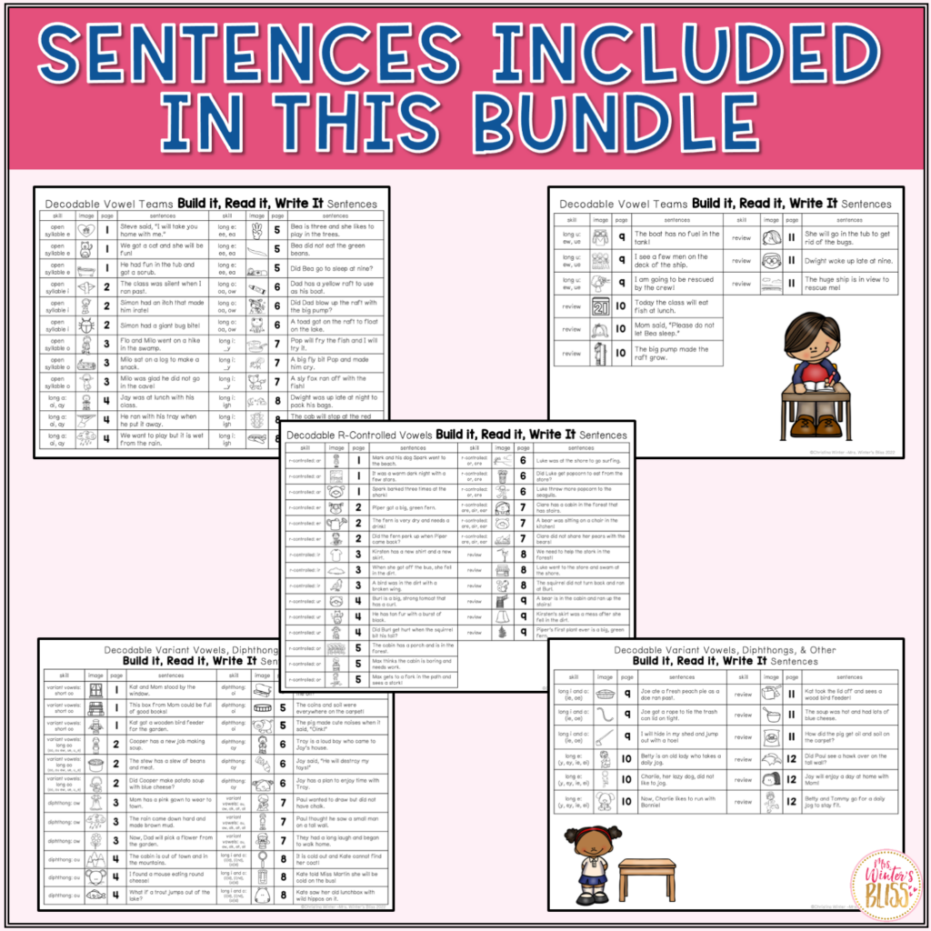 Decodable Sentence Building BUNDLE - Print & Digital - Lead in Literacy ...