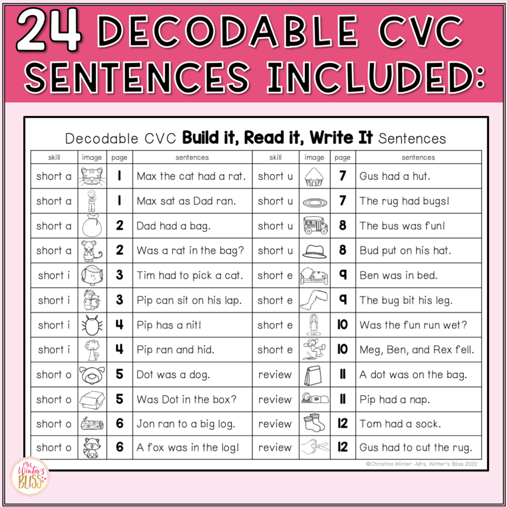 CVC Decodable Sentence Building Activities - Print and Digital - Lead ...