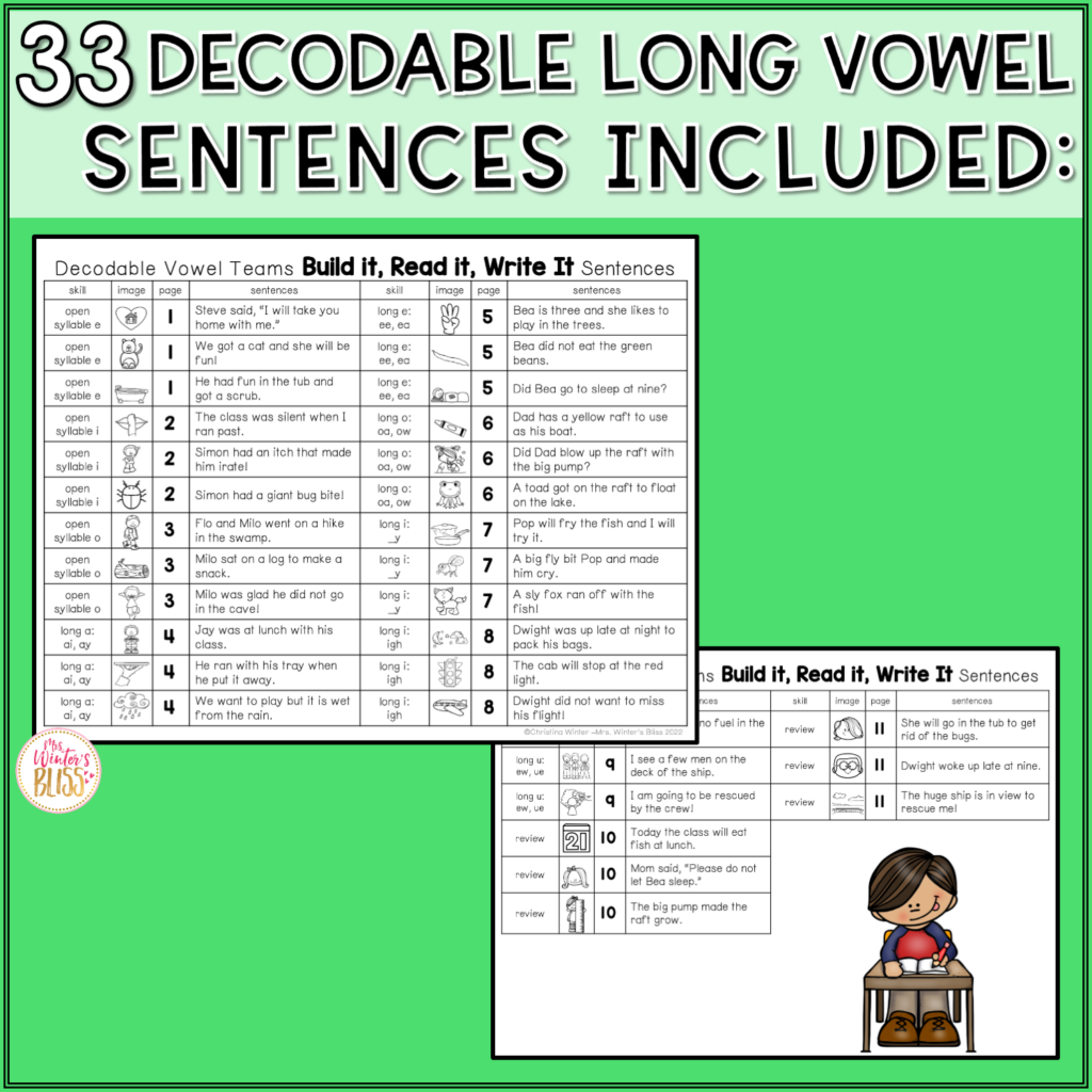 Decodable Sentence Building Activities - CVCe & Vowel Team - Print and ...