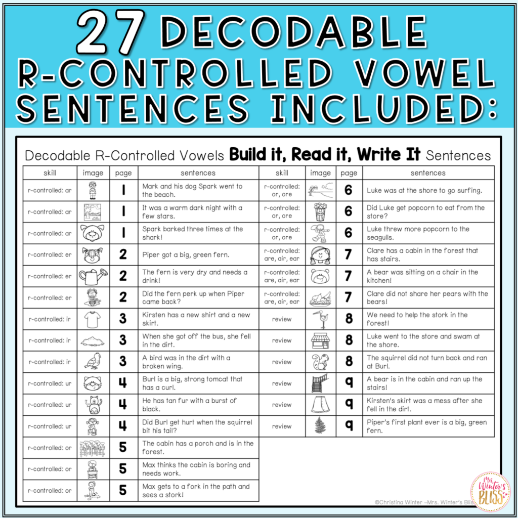 Decodable Sentence Building Activities - R Controlled Diphthong - Print ...