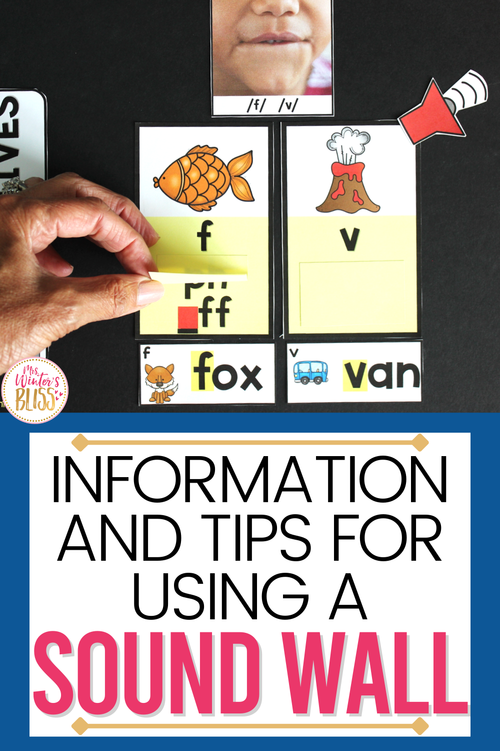 Everything You Need to Know for Using a Sound Wall in the Classroom ...