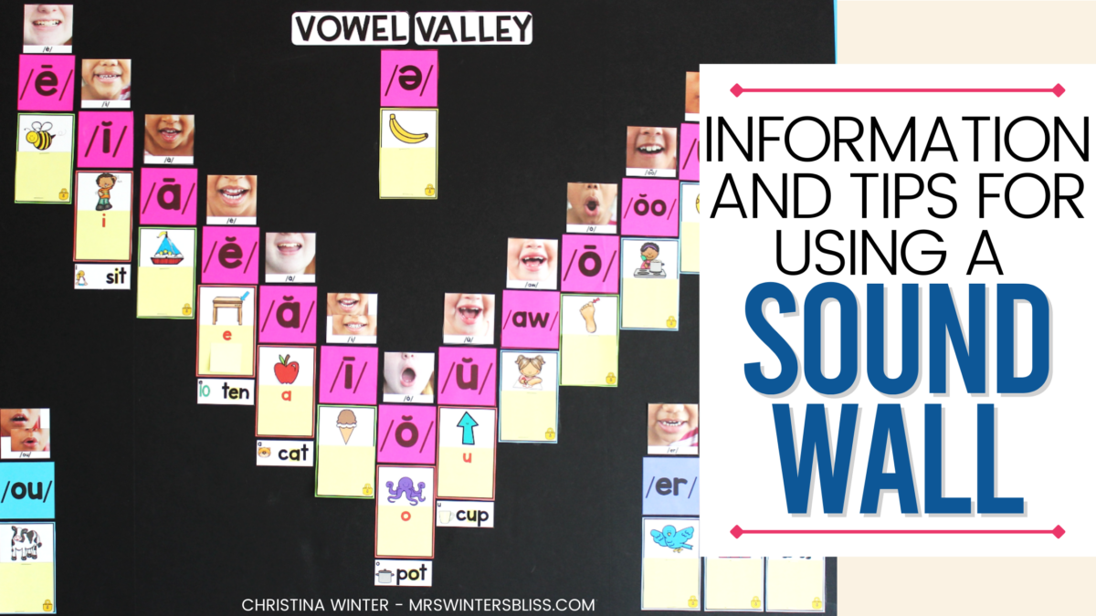 sound wall Archives - Lead in Literacy - Resources For Kindergarten ...
