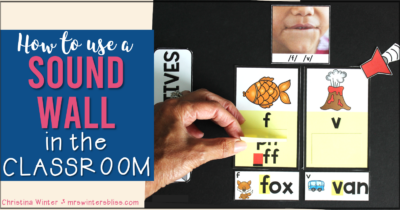 How to Use a Sound Wall in your Classroom - Lead in Literacy ...