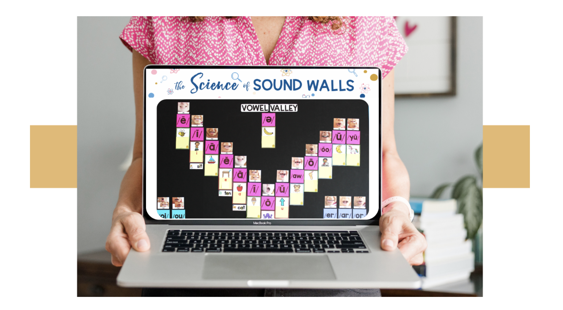 How to Set up a Sound Wall in Your Classroom - Lead in Literacy ...