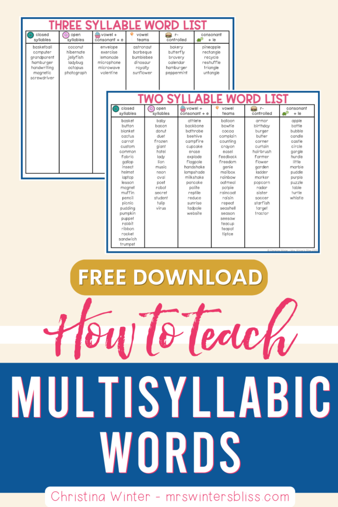 How To Teach Multisyllabic Words Lead In Literacy Resources For How To Teach Multisyllabic Words Lead In Literacy Resources For